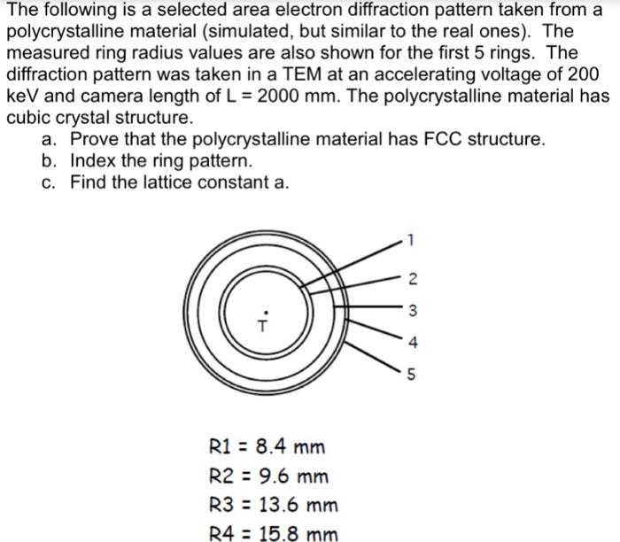 Solved The Following Is A Selected Area Electron Diffract