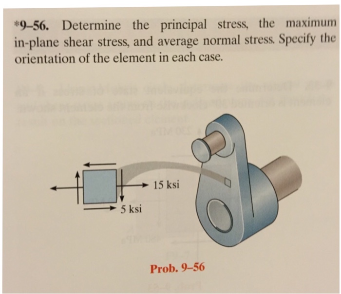 Solved: Determine The Principal Stress, The Maximum In-pla... | Chegg.com Solved: Determine The Principal Stress, The Maximum In-pla... | Chegg.com