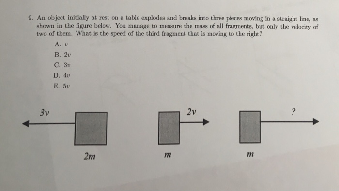 Solved: An Object Initially At Rest On A Table Explodes An... | Chegg.com Solved: An Object Initially At Rest On A Table Explodes An... | Chegg.com