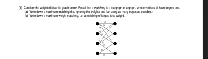 Consider The Weighted Bipartite Graph Below. Recal... | Chegg.com Consider The Weighted Bipartite Graph Below. Recal... | Chegg.com