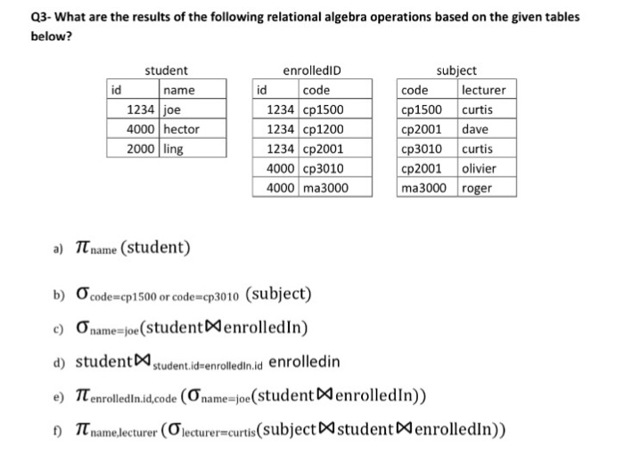 Solved: What Are The Results Of The Following Relational A... | Chegg.com Solved: What Are The Results Of The Following Relational A... | Chegg.com