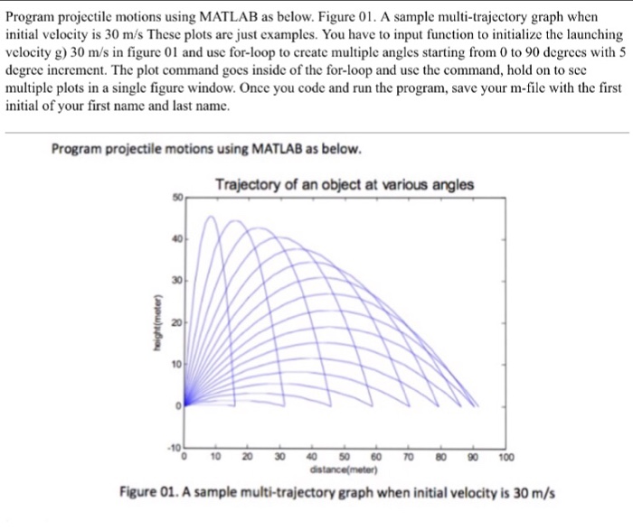 Program Projectile Motions Using Matlab As Below 8049