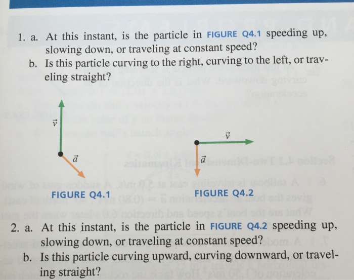 1. A. At This Instant, Is The Particle In FIGURE Q... | Chegg.com 1. A. At This Instant, Is The Particle In FIGURE Q... | Chegg.com