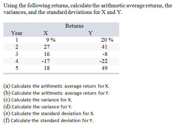 Using The Following Returns Calculate The Arithmetic