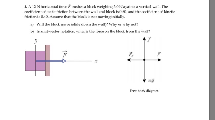 Solved: A 12 N Horizontal Force F Pushes A Block Weighing ... | Chegg.com Solved: A 12 N Horizontal Force F Pushes A Block Weighing ... | Chegg.com