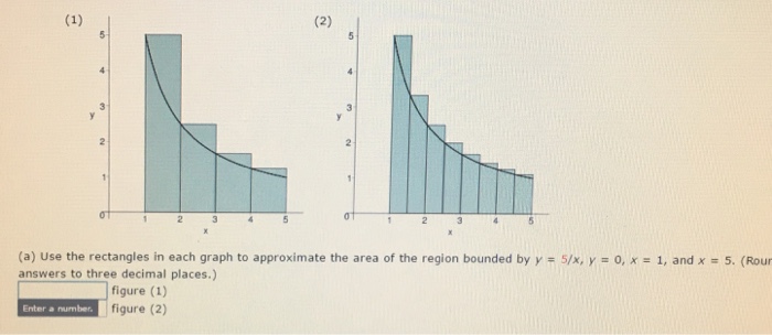 Solved: Use The Rectangles In Each Graph To Approximate Th... | Chegg.com Solved: Use The Rectangles In Each Graph To Approximate Th... | Chegg.com