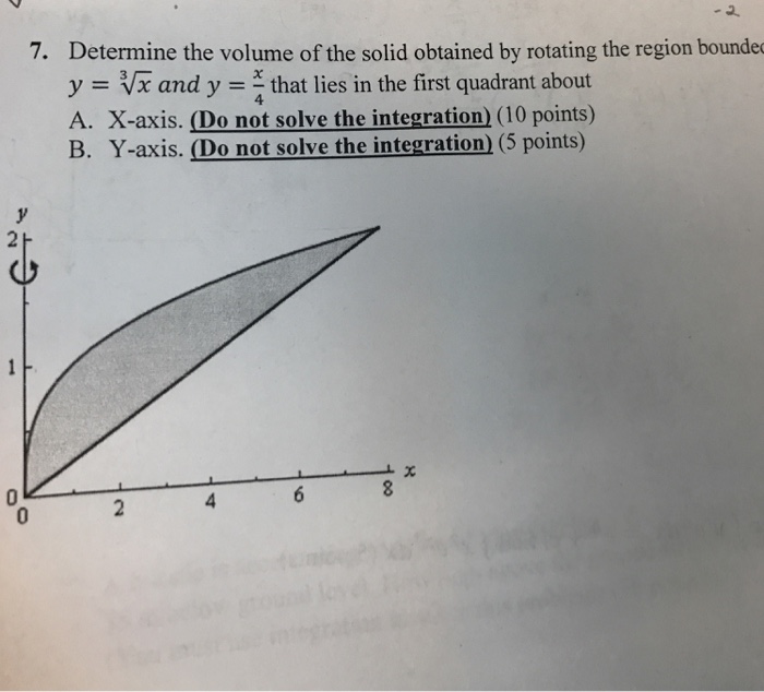 Solved: Determine The Volume Of The Solid Obtained By Rota... | Chegg.com Solved: Determine The Volume Of The Solid Obtained By Rota... | Chegg.com