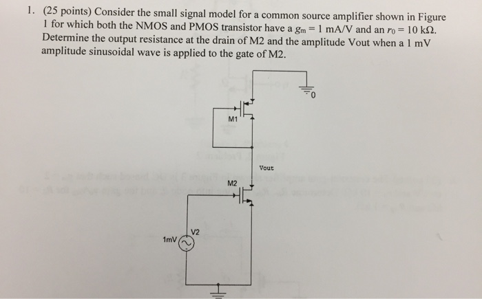 Solved Consider The Small Signal Model For A Common Sourc