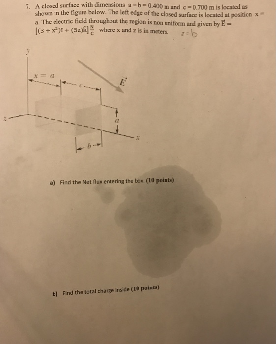 Solved: A Closed Surface With Dimensions A = B = 0.400 M A... | Chegg.com Solved: A Closed Surface With Dimensions A = B = 0.400 M A... | Chegg.com