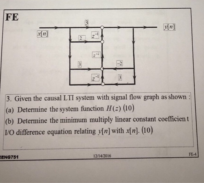 Given The Causal Lti System With Signal Flow Graph