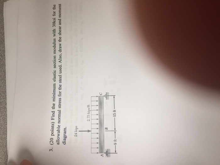 Mechanical Engineering Archive | April 15, 2017 | Chegg.com