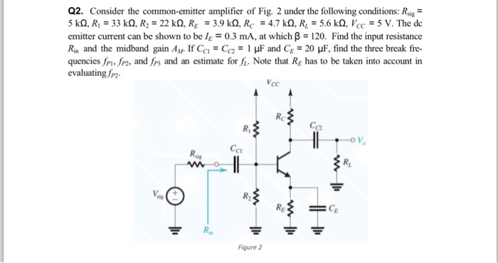 Solved: Consider The Common-emitter Amplifier Of Fig. 2 Un... | Chegg.com Solved: Consider The Common-emitter Amplifier Of Fig. 2 Un... | Chegg.com