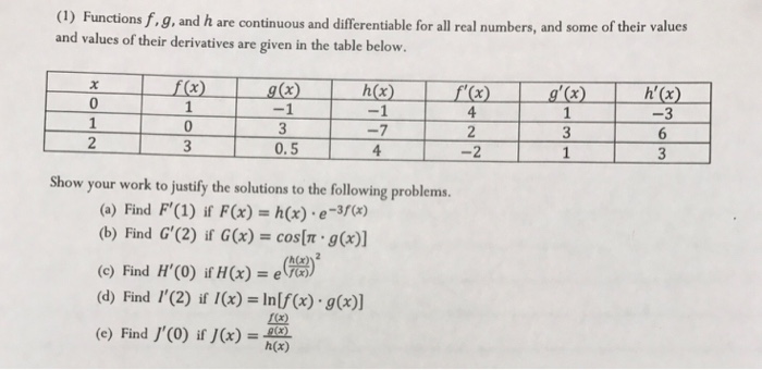 Solved Function F G And H Are Continuous And Differenti