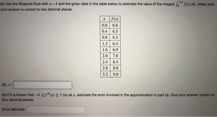 Solved a Use The Midpoint Rule With N 4 And The Given Chegg