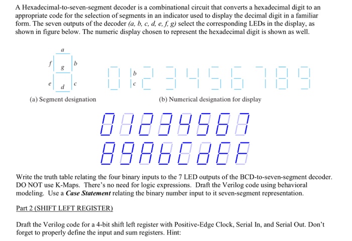 Solved A Hexadecimal To Seven Segment Decoder Is A Combin 