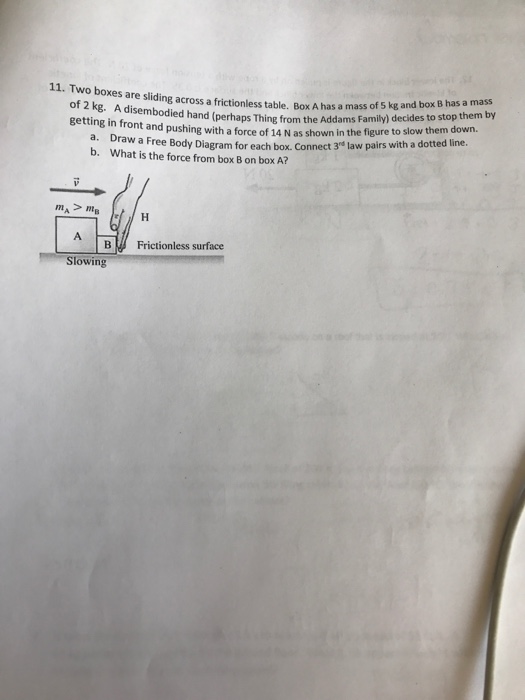 Solved: Two Boxes Are Sliding Across A Frictionless Table.... | Chegg.com Solved: Two Boxes Are Sliding Across A Frictionless Table.... | Chegg.com