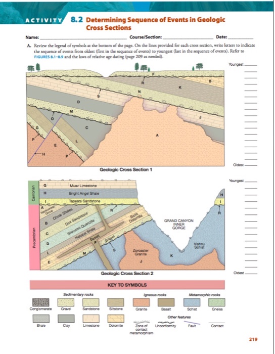 Earth Sciences Archive | March 09, 2017 | Chegg.com