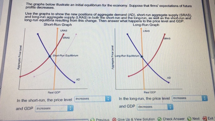Solved: The Graphs Below Illustrate An Initial Equilibrium... | Chegg.com Solved: The Graphs Below Illustrate An Initial Equilibrium... | Chegg.com