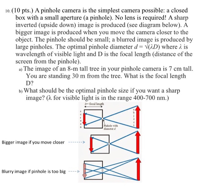 Solved A Pinhole Camera Is The Simplest Camera Possible 
