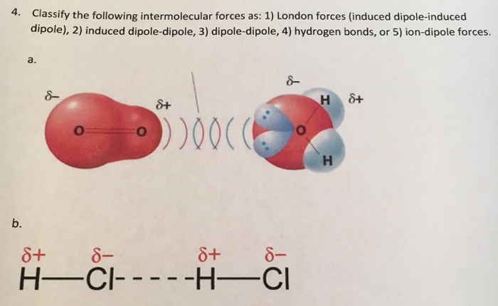 Solved: Classify The Following Intermolecular Forces As: 1... | Chegg.com