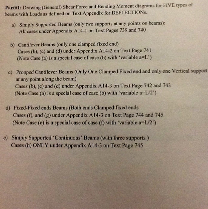 Processes definition - dikisbook