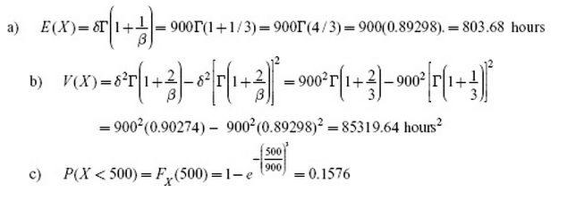 (Solved) - The life (in hours) of a computer processing unit (CPU) is modeled... - (1 Answer ...