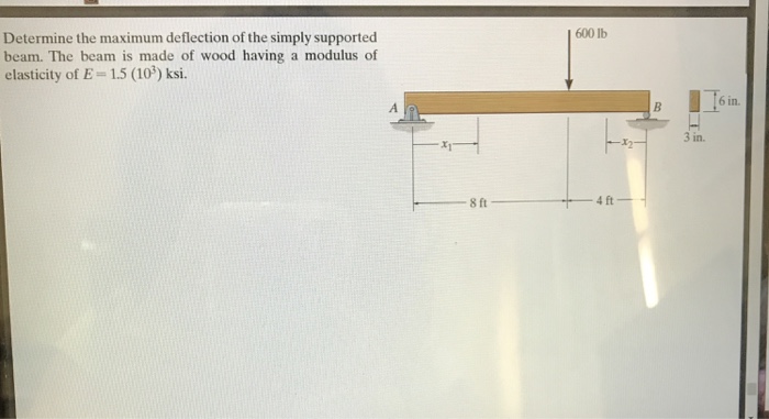 Solved: Determine The Maximum Deflection Of The Simply Sup... | Chegg.com Solved: Determine The Maximum Deflection Of The Simply Sup... | Chegg.com