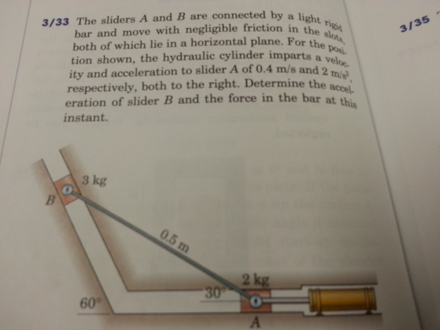 (Solved) - The sliders A and B are connected by a light rigid bar and move... - (1 Answer ...