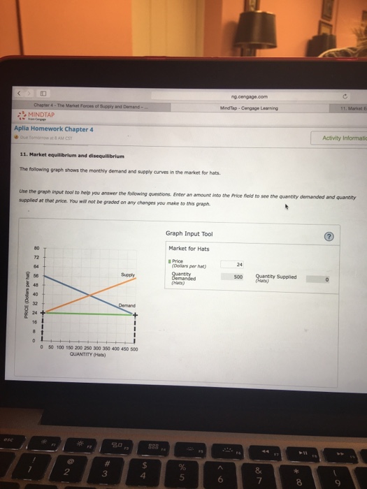 Solved: Chapter 4 The Market Forces Of Supply And Demand M... | Chegg.com Solved: Chapter 4 The Market Forces Of Supply And Demand M... | Chegg.com