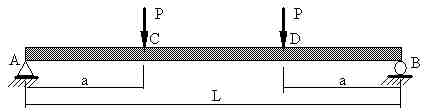 (Solved) - A three-span continuous beam ABCD with three equal spans supports... - (1 Answer ...