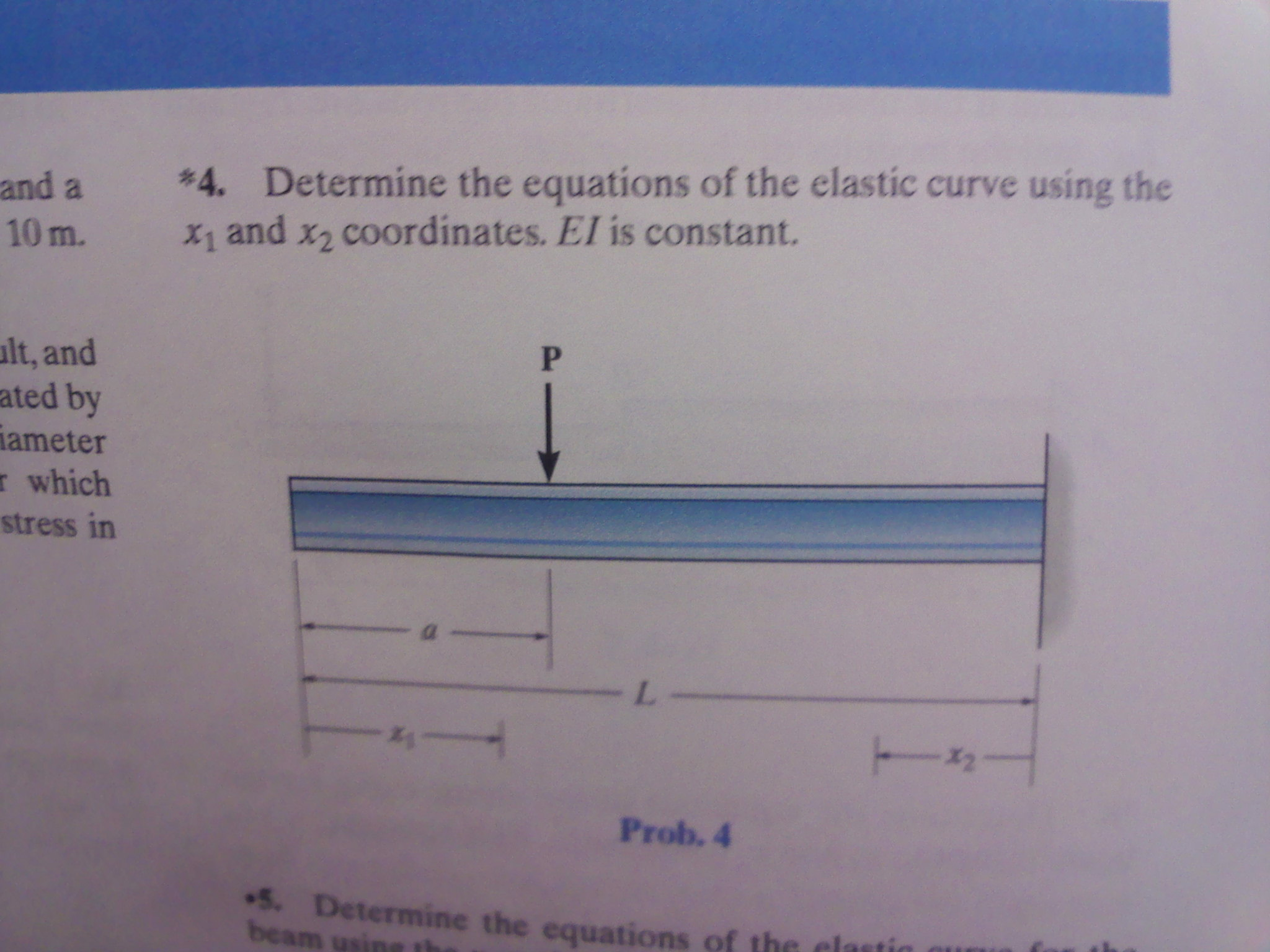 Determine The Equation Of The Elastic Curve Using ... | Chegg.com Determine The Equation Of The Elastic Curve Using ... | Chegg.com