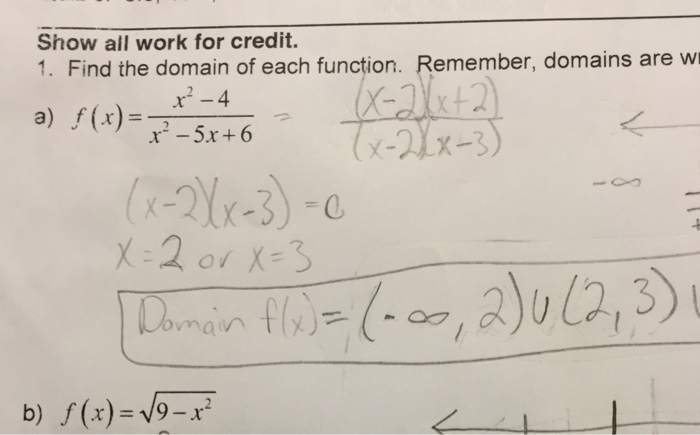 1 Find The Domain Of Each Function Remember Doma