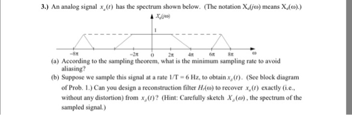 Solved A According To The Sampling Theorem What Is The