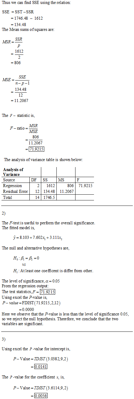 (Solved) - A partial computer output from a regression analysis follows.. A... - (1 Answer ...