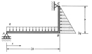 (Solved) - A three-span continuous beam ABCD with three equal spans supports... - (1 Answer ...