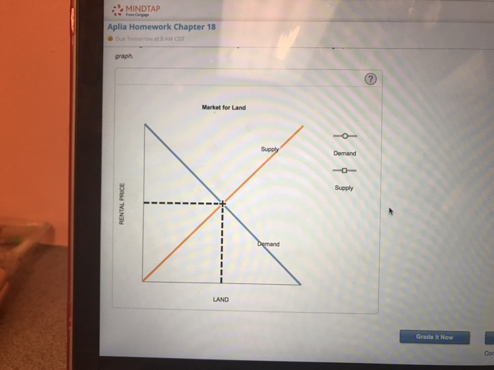 Solved: MINDTAP Aplia Homework Chapter 18 Tomorrow At 8 AM... | Chegg.com Solved: MINDTAP Aplia Homework Chapter 18 Tomorrow At 8 AM... | Chegg.com