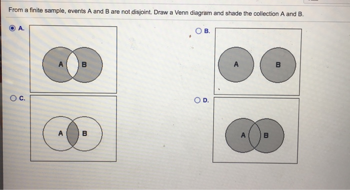 Solved: From A Finite Sample, Events A And B Are Not Disjo... | Chegg.com Solved: From A Finite Sample, Events A And B Are Not Disjo... | Chegg.com