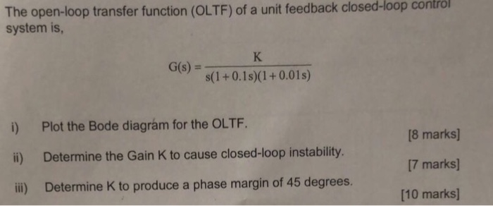 Solved The Open Loop Transfer Function Oltf Of A Unit 7903