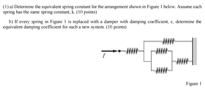 Solved: Determine The Equivalent Spring Constant For The A... | Chegg.com Solved: Determine The Equivalent Spring Constant For The A... | Chegg.com