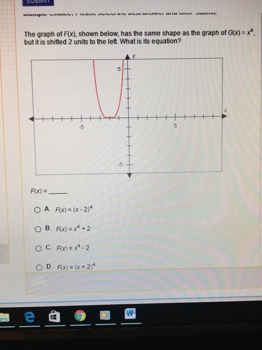Solved The Graph Of Fx Shown Below Has The Same Shape 