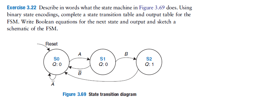 Write Boolean Equations For The Next State And