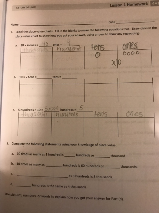 Label The Place Value Charts Fill In The Blanks T Chegg