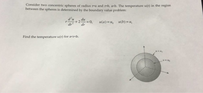 Solved Consider two concentric spheres of radius r-a and | Chegg.com