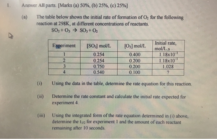 Solved: (a) The Table Below Shows The Initial Rate Of Form... | Chegg.com Solved: (a) The Table Below Shows The Initial Rate Of Form... | Chegg.com