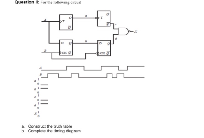 Solved: For The Following Circuit A. Construct The Truth T... | Chegg.com Solved: For The Following Circuit A. Construct The Truth T... | Chegg.com