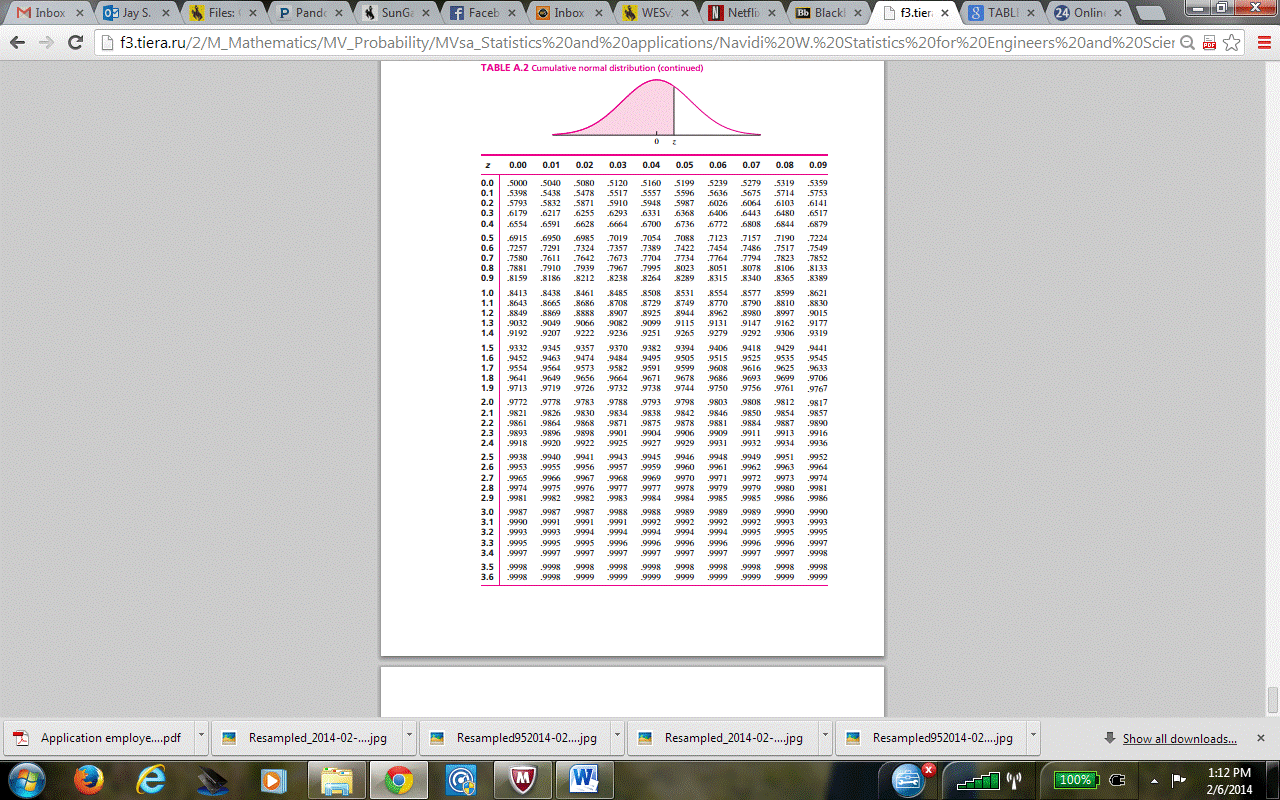 A Use Excel To Recreate Table A 2 In Your Textbook