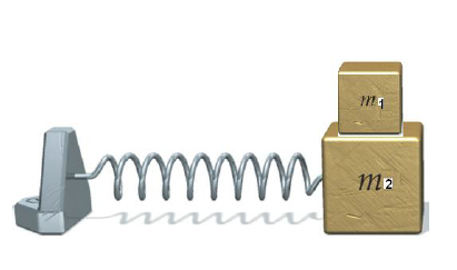 Advanced Physics Archive | Chegg.com