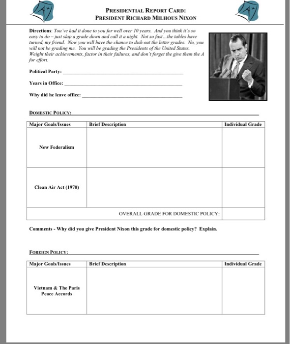 PRESIDENTIAL REPORT CARD: PRESIDENT RICHARD MILHOU... | Chegg.com