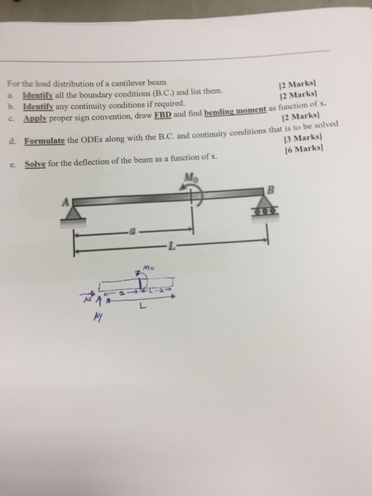 Mechanical Engineering Archive | May 22, 2017 | Chegg.com