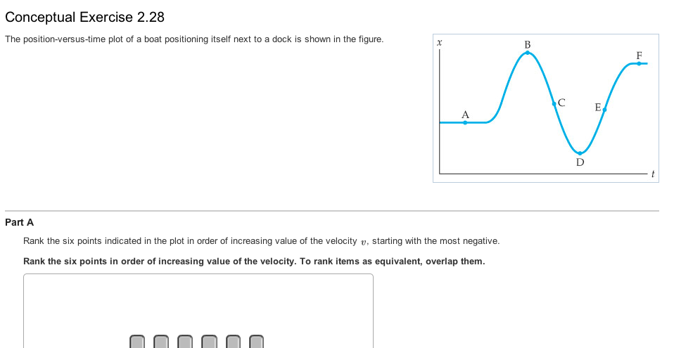 The Position-versus-time Plot Of A Boat Positioning ... | Chegg.com The Position-versus-time Plot Of A Boat Positioning ... | Chegg.com